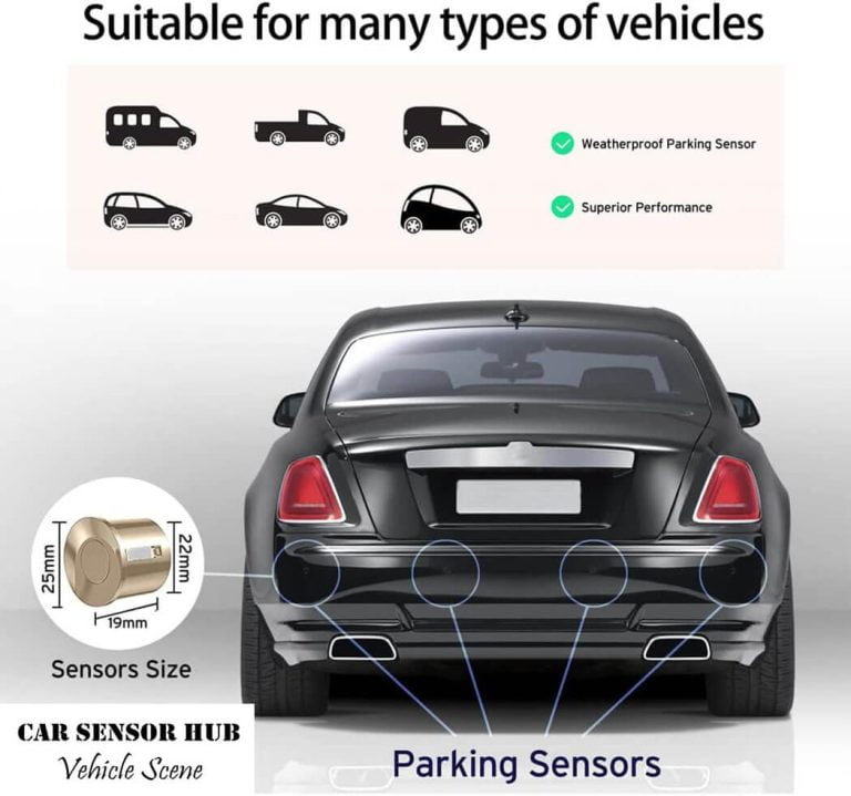 Wireless Parking Sensors: The Safe and Easy Way to Free Park
